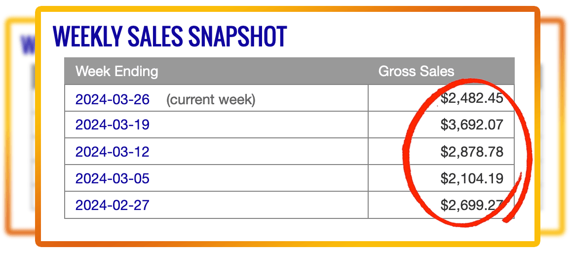 DUBAI GOLD RUSH - Automated Free Money System